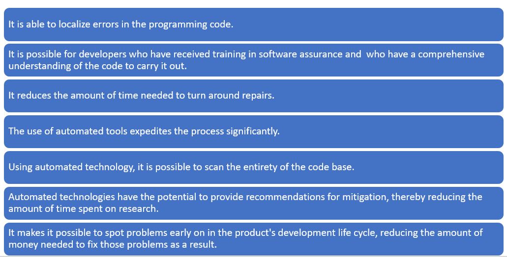 What Is Static Code Analysis 